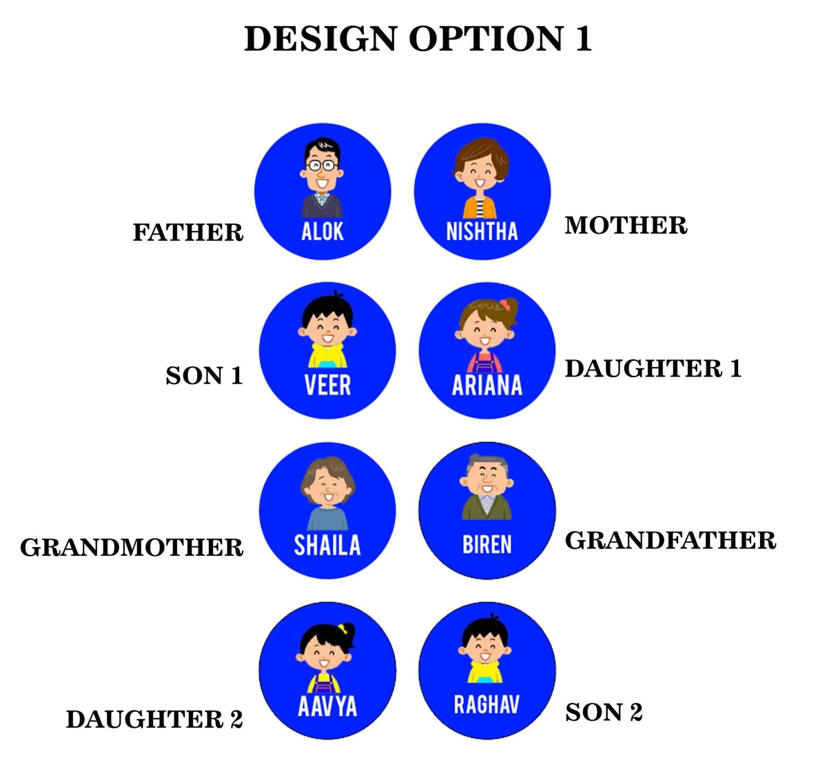 Personalised Passport Stickers 7741343400067 – Chatterbox Labels